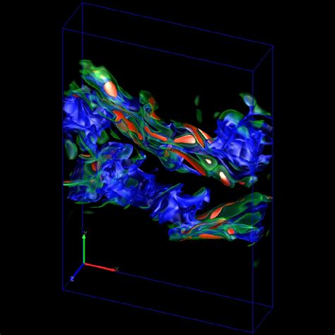 Scalar Dissipation Rate In A Turbulent Jet Flame Download Scientific Diagram