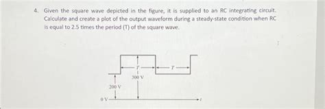 Solved Given The Square Wave Depicted In The Figure It Chegg