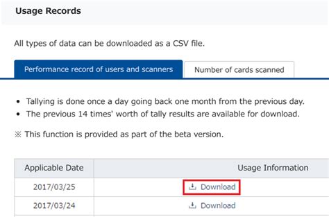 Checking Actual Usage By Users Downloading Usage Report Sansan Support Center