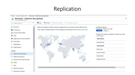 Azure Cosmos Db Azure No Sql Database Ppt