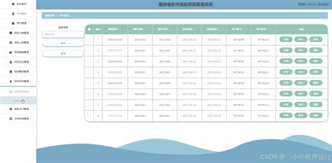 【开题报告】基于djangovue面向电影市场的项目管理系统论文源码 计算机毕业设计 Csdn博客