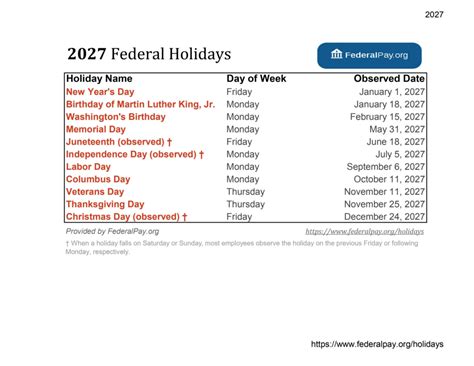 Accenture Holiday List 2025
