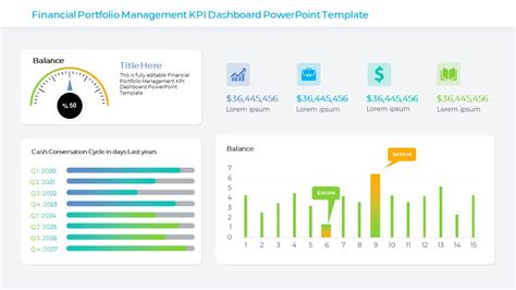 Financial Portfolio Management KPI Dashboard PowerPoint Template