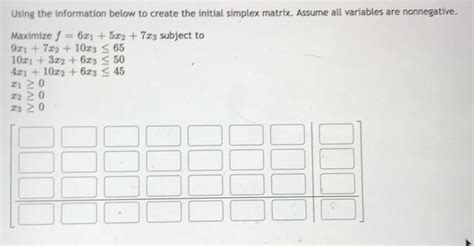 Answered Using The Information Below To Create The Initial Simplex