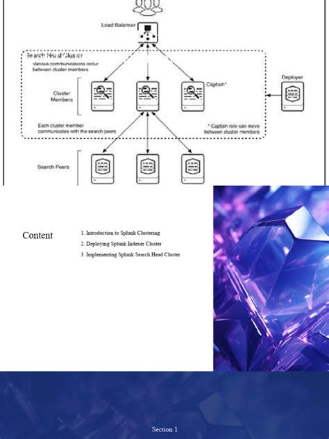 Deploying Splunk Indexer And Search Head Clusters With Ansible