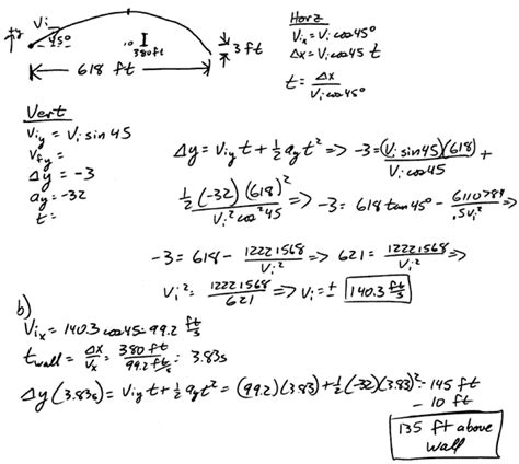 Kinematics Review Session AP Physics C