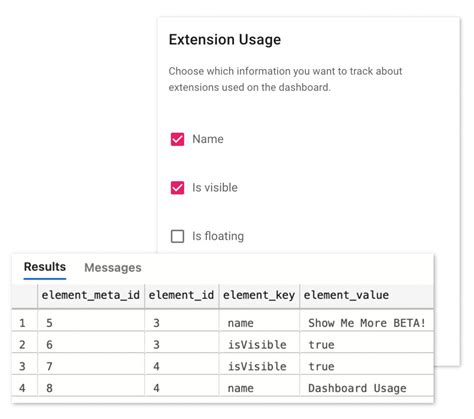 The New Dashboardusage Infotopics Apps For Tableau