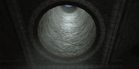 Standard Vs Complex Material Imgsli