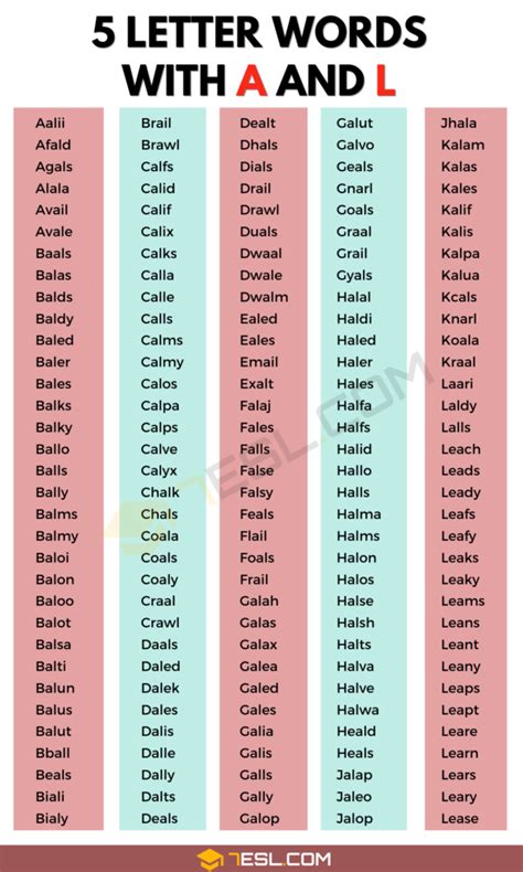 Five Letter Words Archives Esl