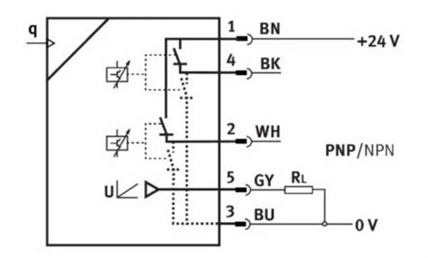 Festo Flow Sensor Sfab 600u Hq10 2sv M12 At ₹ 27450 Flow Sensors In Chennai Id 2855395587488