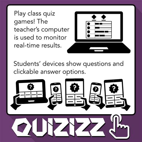 Quizizz Cheat Answers Quizizz Code Hack How To Get The Answers In