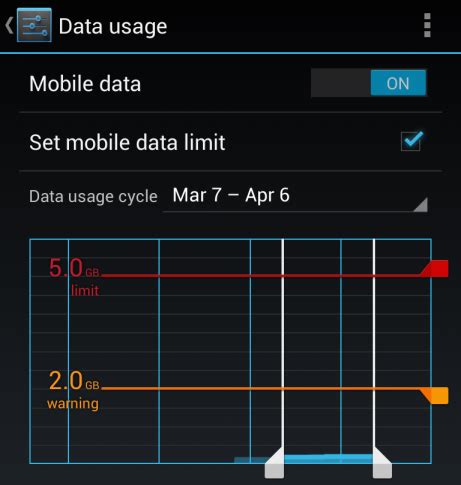 10 Tips And Tricks When Setting Up Android For The First Time One Click Root