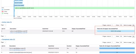 Bug How To Adjust The Number Of Tasks In The Fit Process · Issue 1672 · Microsoftsynapseml
