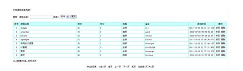 计算机毕业设计 Jsp教室分配系统sqlserver 毕设 Csdn博客