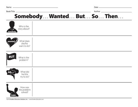 Summarizing Graphic Organizer 8th Grade