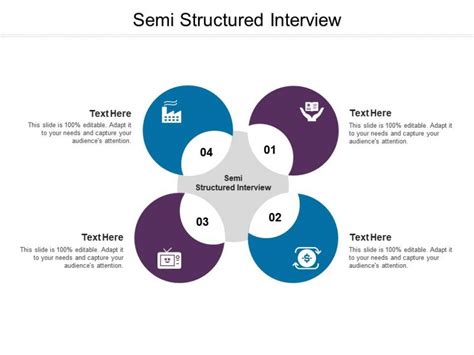 Semi Structured Clinical Interview Template