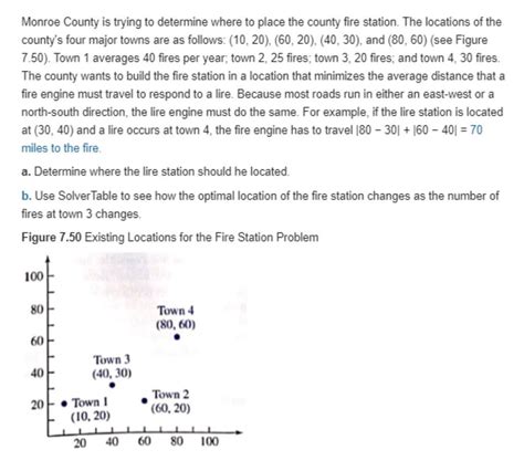 Excel Solver Using Linear Rexcel