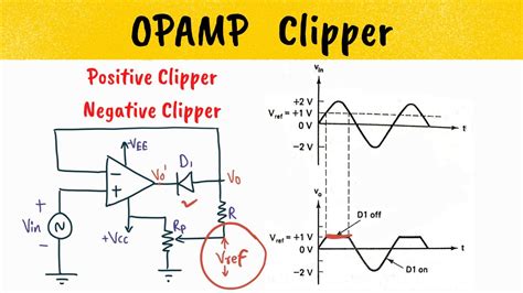 OPAMP CLIPPPER Positive Negative Opamp Clipper Circuit Working Waveforms YouTube