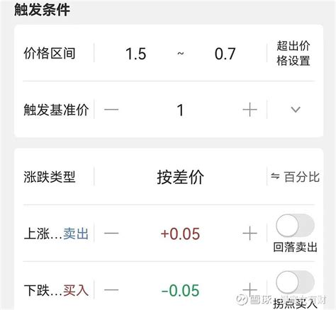 网格交易设置及选标技巧。 选标技巧：①要选择股票账户能交易的标的：因为网格交易要高频买卖，并要实时成交，所以只能选择场内标的，场外基金等就不是很合 雪球