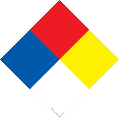 Nfpa 704 Right To Know Hazard Placard Gasoline Advertising