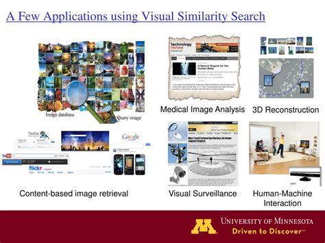 Ppt Similarity Search In Visual Data Powerpoint Presentation Free