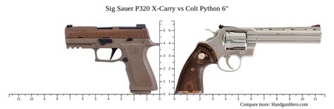 Sig Sauer P320 X Carry Vs Colt Python 6 Size Comparison Handgun Hero