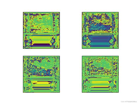 【yolox】特征图可视化yolox 可视化 Csdn博客