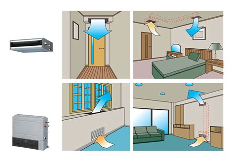 Ductless Mini Split Cost Estimator Remodeling Cost Calculator