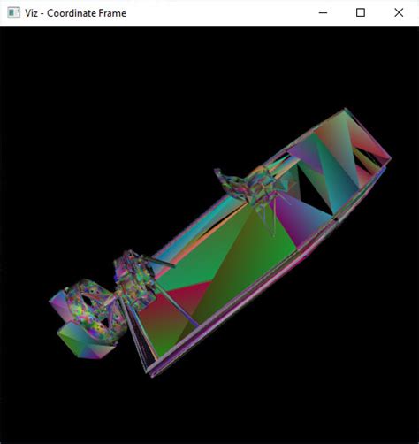 Loading And Displaying 3d Wavefront Obj Images Opencv