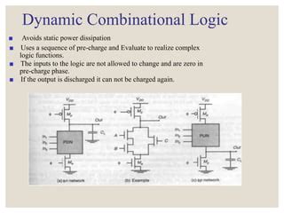 Ppt Ppt On Didgital Logic Design By Muskan S PPT