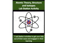 Atomic Theory Structure And Isotopes Lab Station Activity By Teach Simple