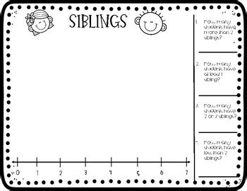 Line Plot Siblings By Growing With Mrs Gross TpT