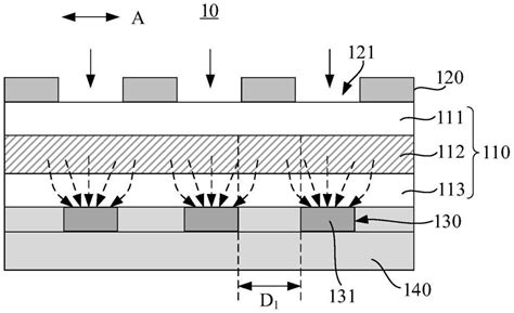 阵列式光探测器的制作方法