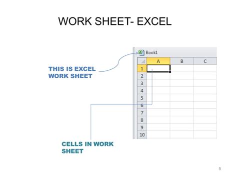 Description Everywhere I Click On Excel Imaginative Minds