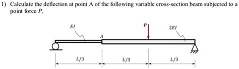 Solved Use Unit Load Method Show Moment Diagrams L Calculate The
