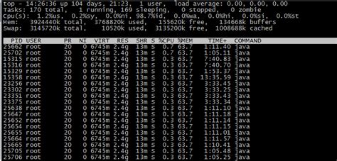 如何揪出java程序占用cpu过高的线程代码deal占用cpu Csdn博客
