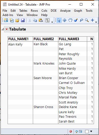 solved dynamic jsl tree box creation from hierarchical data jmp user community