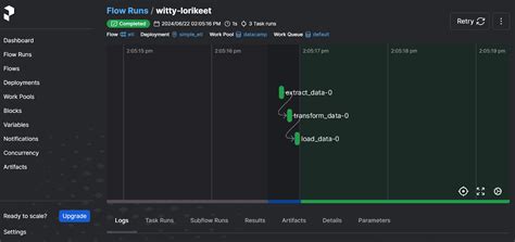 top 5 airflow alternatives for data orchestration code examples