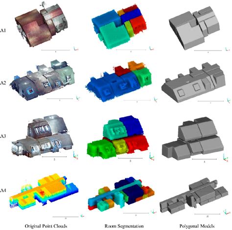 Figure 7 From The Polygonal 3d Layout Reconstruction Of An Indoor Environment Via Voxel Based