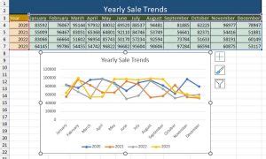 How To Visualize Data In Excel With Examples