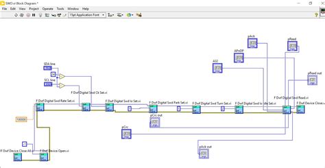 Serial Wire Debug Swd And Jtag Analyzer Page 3 Test And Measurement Digilent Forum