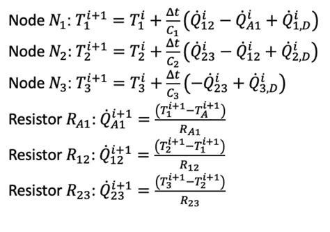 Performing A Transient Thermal Characterization Of Hardware With A Finite Difference Model