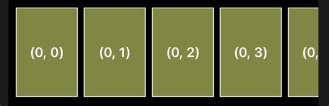 Compositional Layout 詳解 讓你簡單操作 Collectionview！
