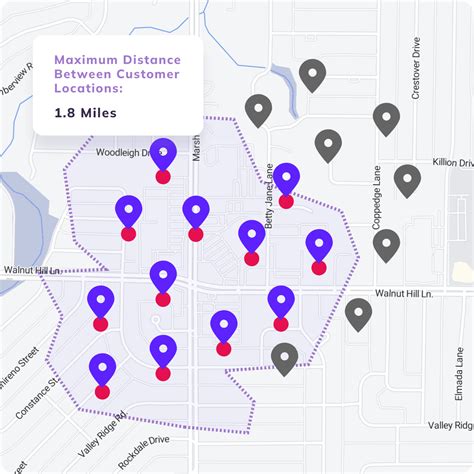 Clustering Api Group Similar Data Points For Improved Routing And Job