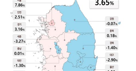 서울 공동주택 공시가격 전년比 786↑ 껑충