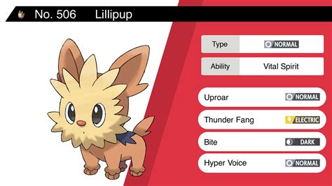 Lillipup Pokemon Wallpaper Lillipup Pokémon Go Best Moveset