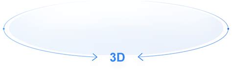 Led Fault Indicator Four Faith Smart Power