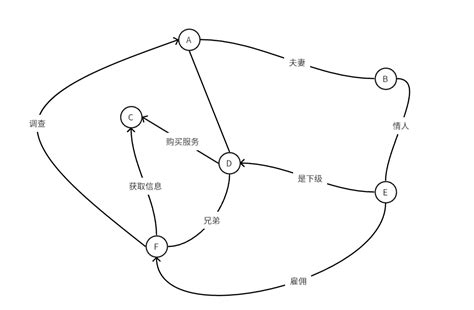 如何评价notion笔记软件？ 知乎