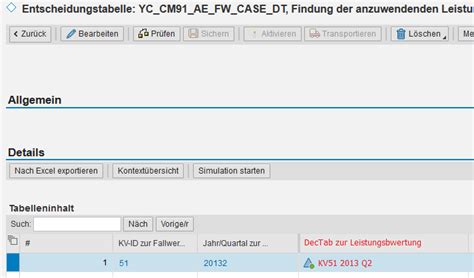 Brfplus In Big Data Scenarios Sap Community