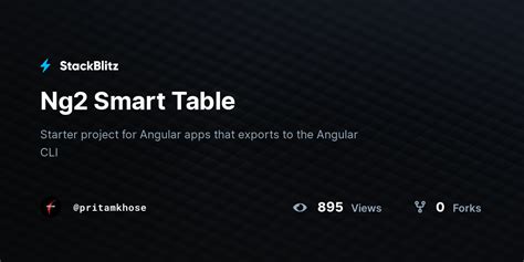 Ng2 Smart Table Stackblitz